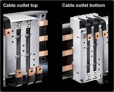 Circuit-breaker adaptor selector - Rittal GmbH & Co. KG