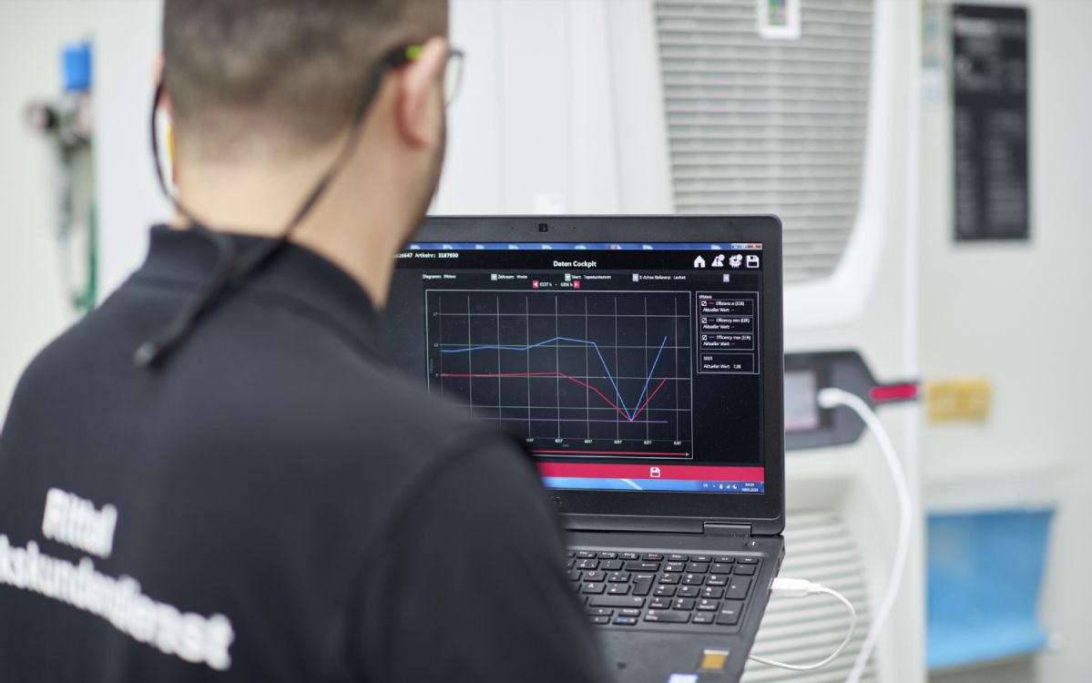 Rittal Smart Cooling Saves 70% at Voith Turbo