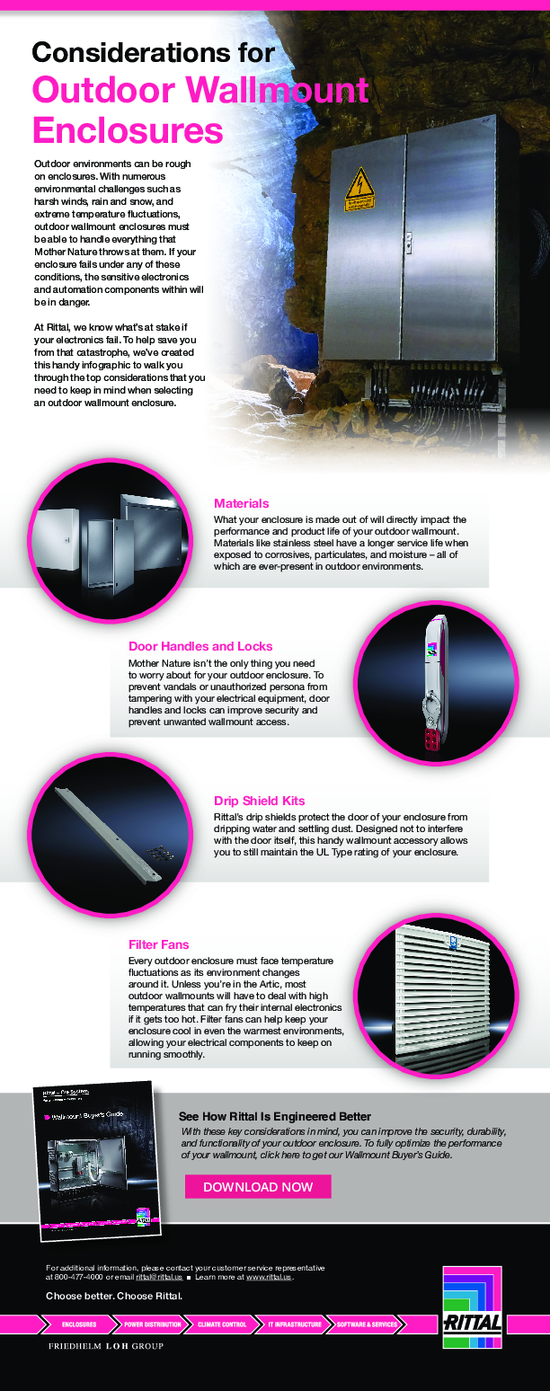Document Center - Rittal Corporation
