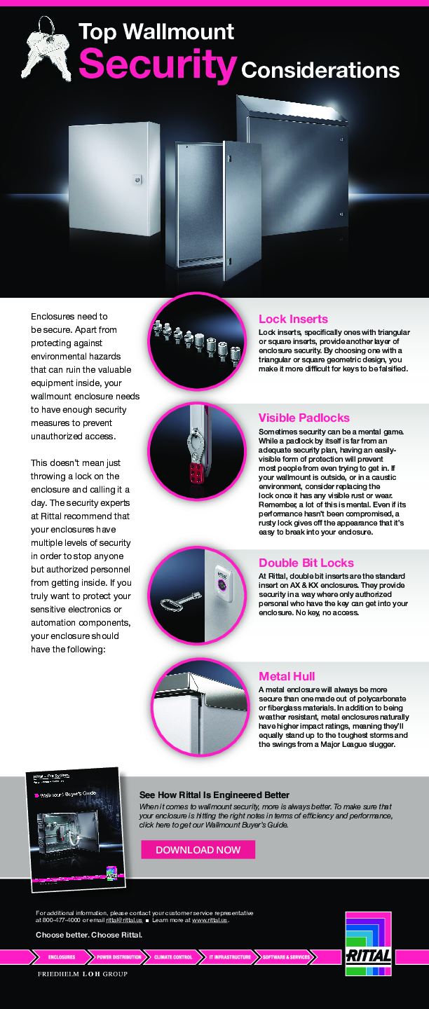 Document Center - Rittal Corporation