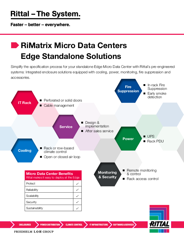 Document Center - Rittal Corporation