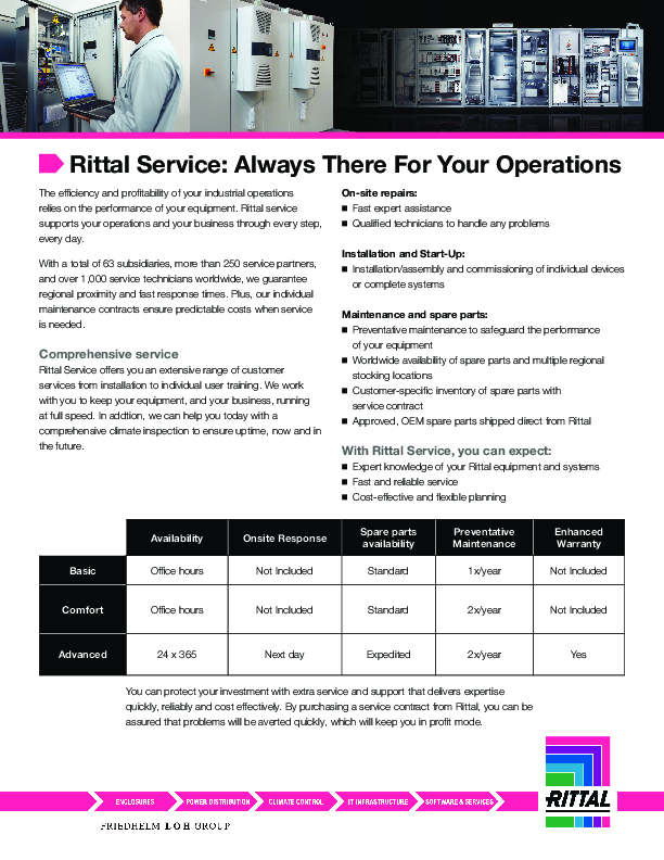 Document Center - Rittal Corporation