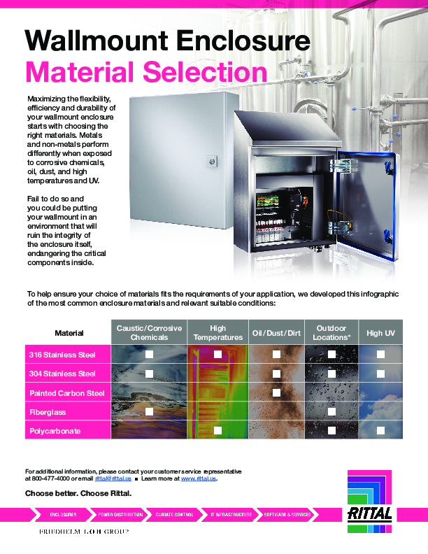 Document Center - Rittal Corporation