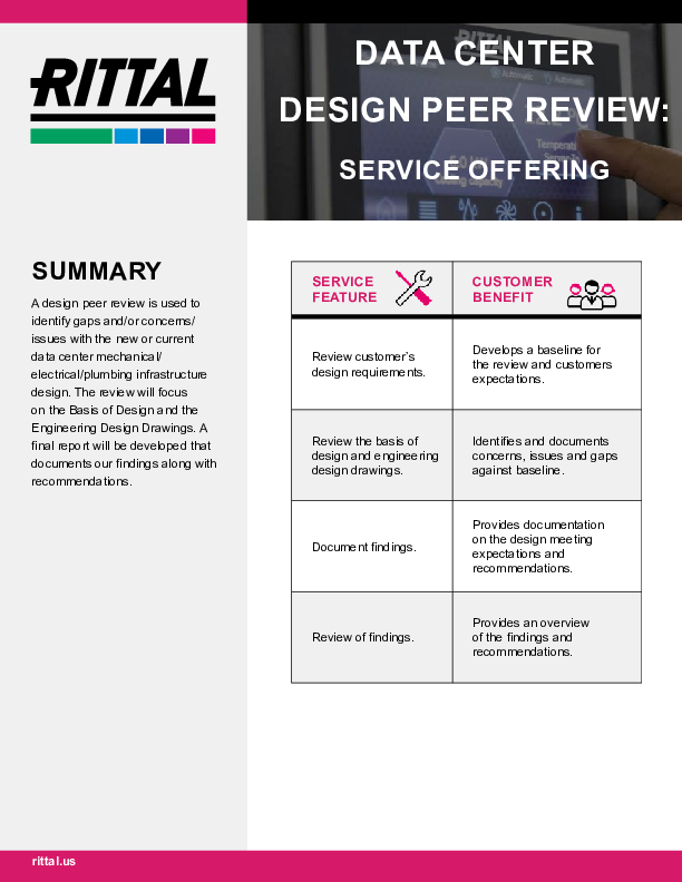 Document Center - Rittal Corporation