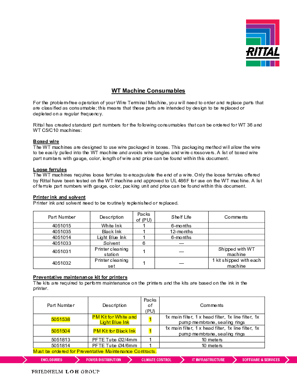 Document Center - PDF Product Brochures & Downloads | Rittal