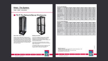 Rittal – TS IT Pro
